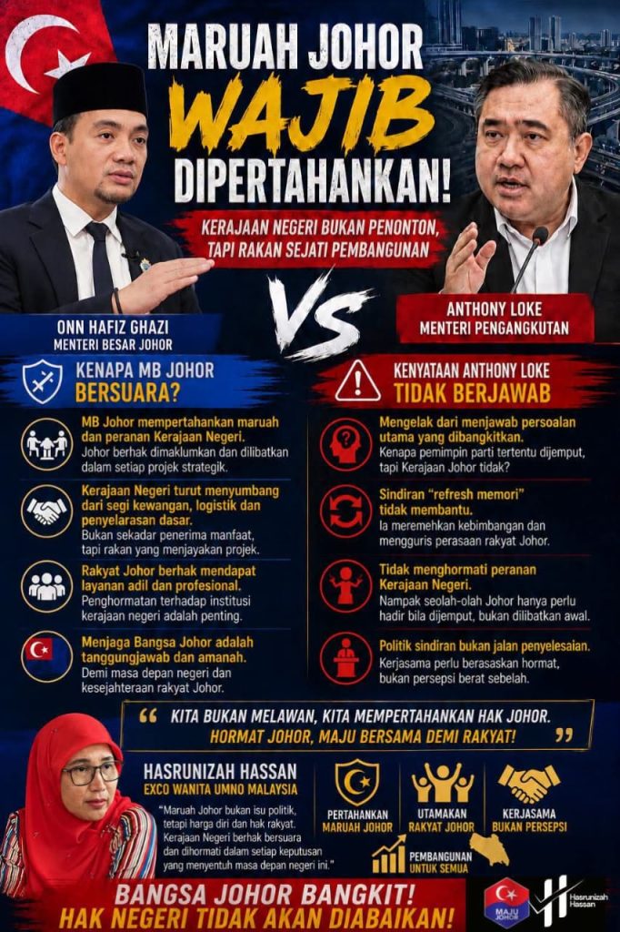 Kerjasama Perlu Berteraskan Hormat, Bukan Sindiran Politik – Hasrunizah ...